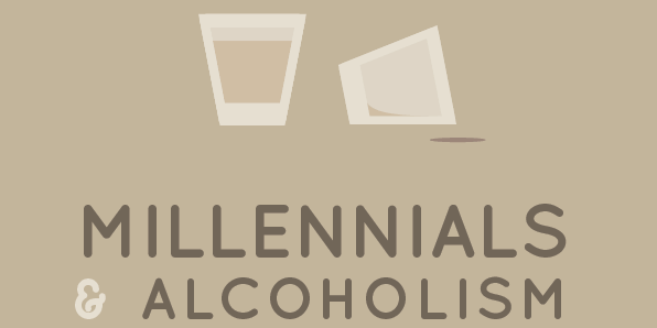 Statistics on Millennials and Alcohol Use [Infographic]