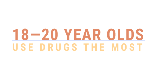 Young Adults Drug Use | Infographic | Florida | Beaches Recovery